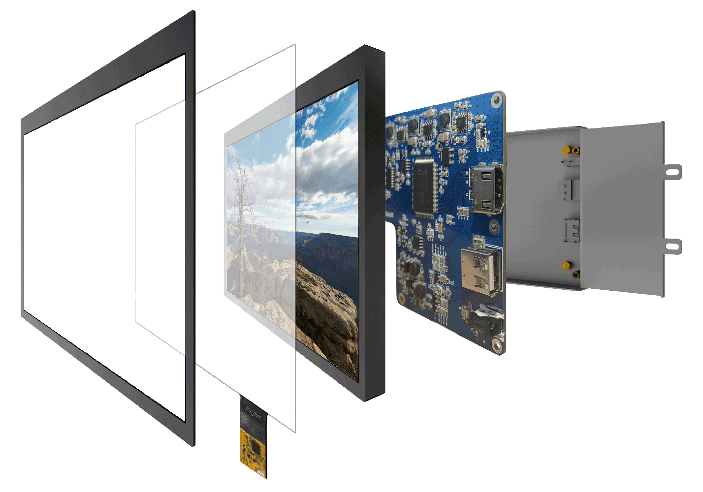 What is the Viewing Angle of an LCD Display? A Complete Guide for ...